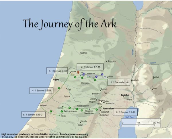 Ark of the Covenant - Church of God Knowledge Encyclopedia